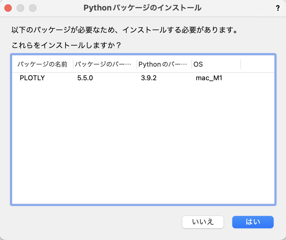 第34回「高品質グラフライブラリplotlyを使ってみる」 – Vectorworks Design Blog